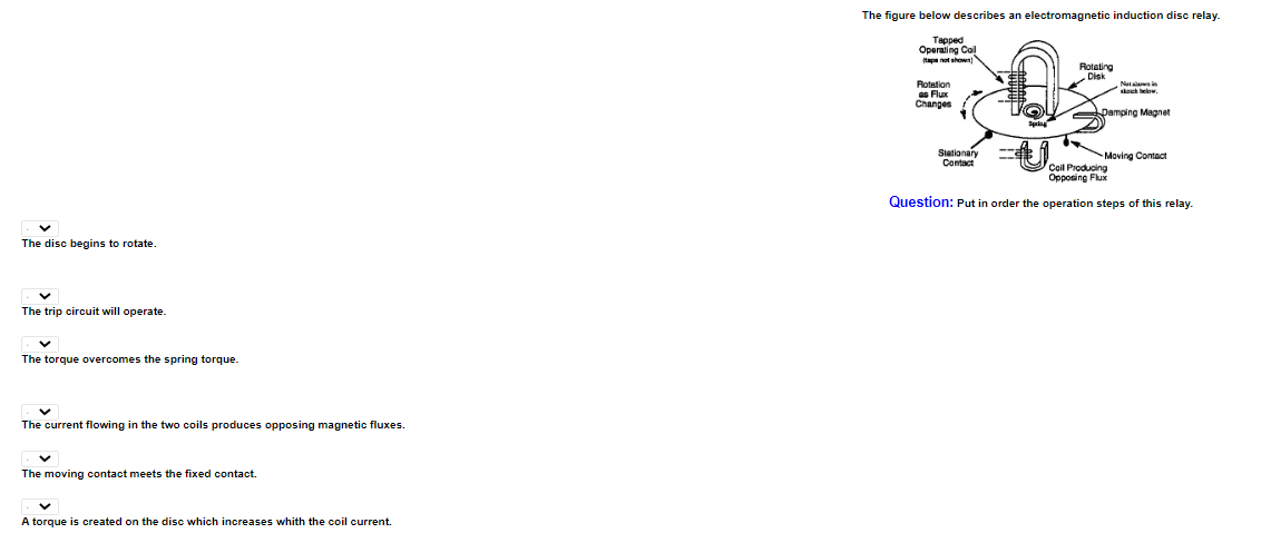 Solved The figure below describes an electromagnetic | Chegg.com