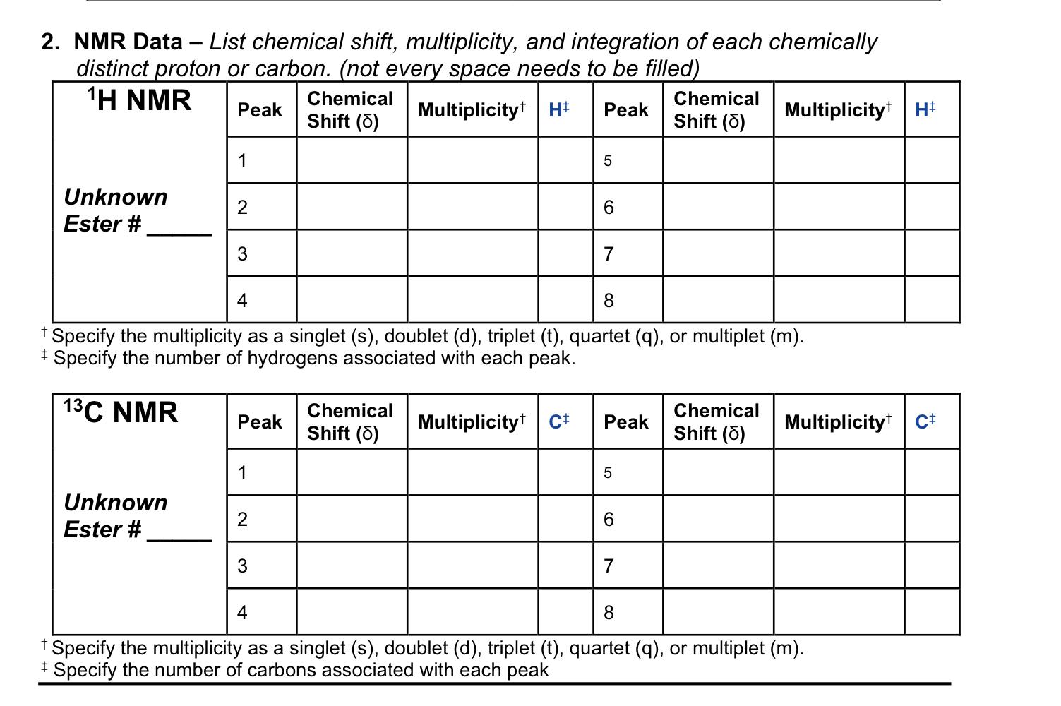 Solved 2. NMR Data - List chemical shift, multiplicity, and | Chegg.com