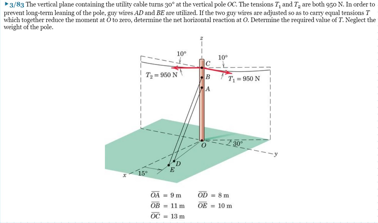 Solved DUIS 3/83 The vertical plane containing the utility | Chegg.com