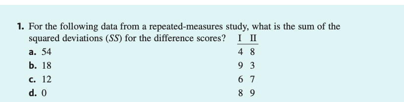 Solved 1. For the following data from a repeated-measures | Chegg.com