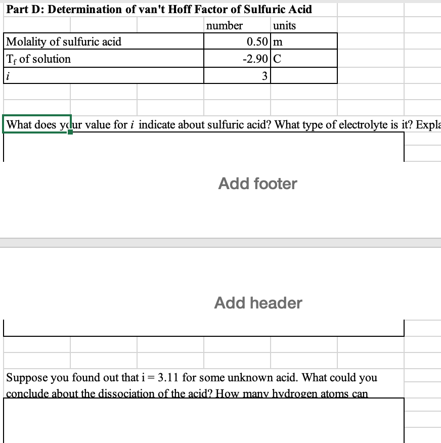 Solved Part D: Determination of van't Hoff Factor of | Chegg.com