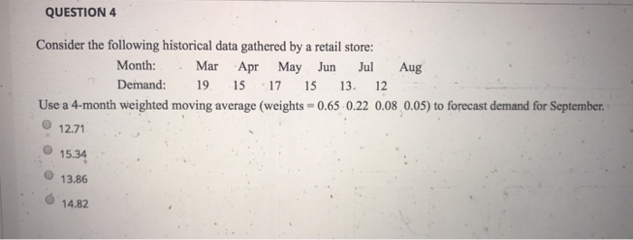 Solved Question 1 In An Autoregressive Forecasting Model