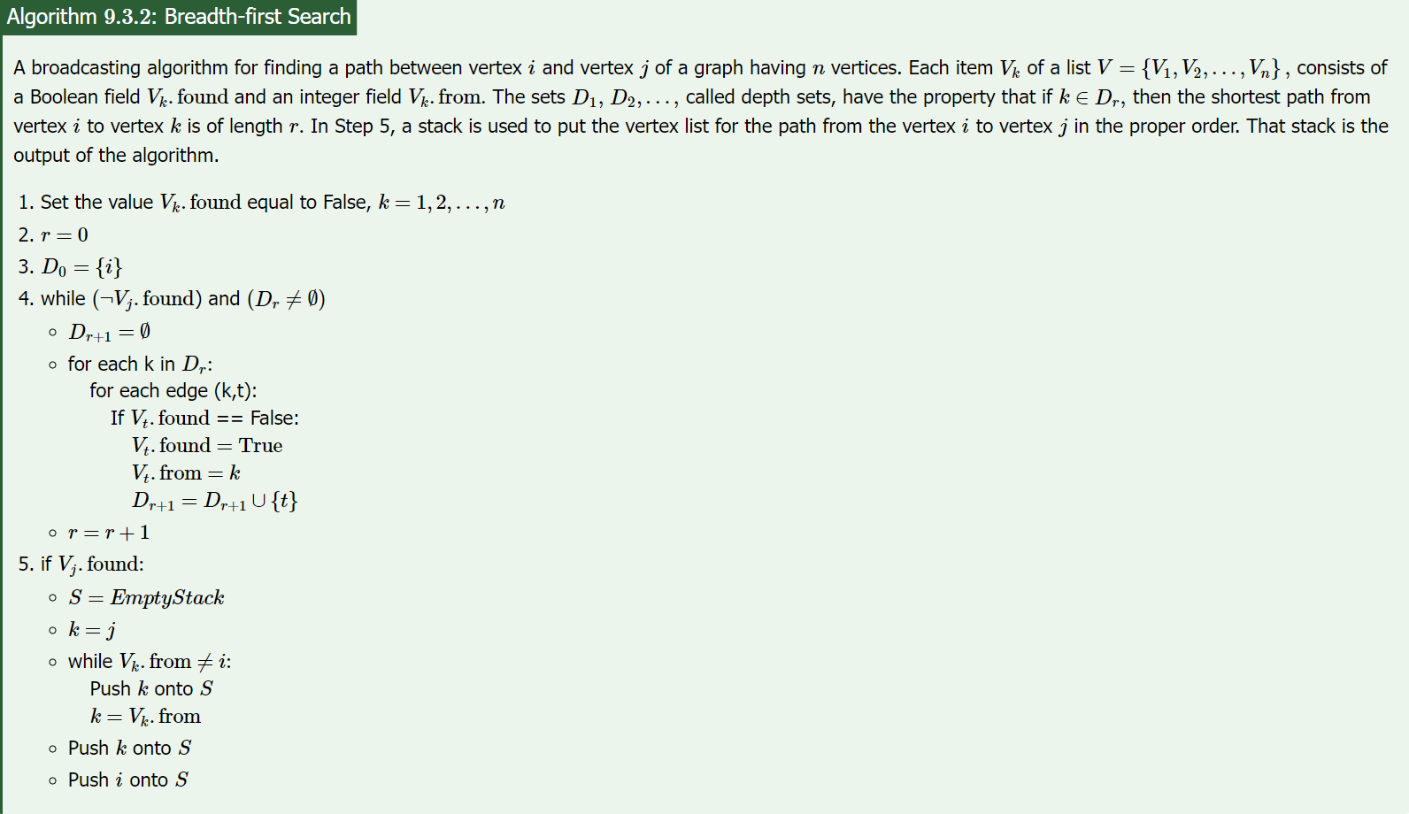 Solved Apply Algorithm 9.3.2 Breadth-first Search to find a | Chegg.com