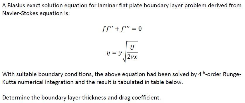 Solved A Blasius exact solution equation for laminar flat | Chegg.com