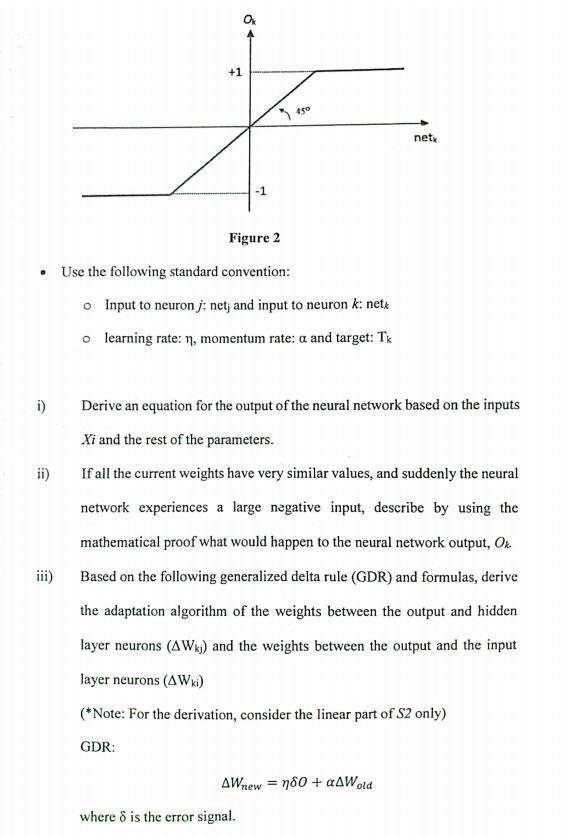 (b) Consider the neural network model with 2 input | Chegg.com