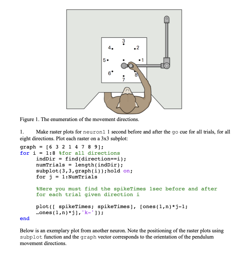 Solved please please please help with my matlab error. I am | Chegg.com