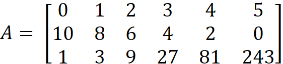 Solved Matrix manipulation. You must submit a single script | Chegg.com