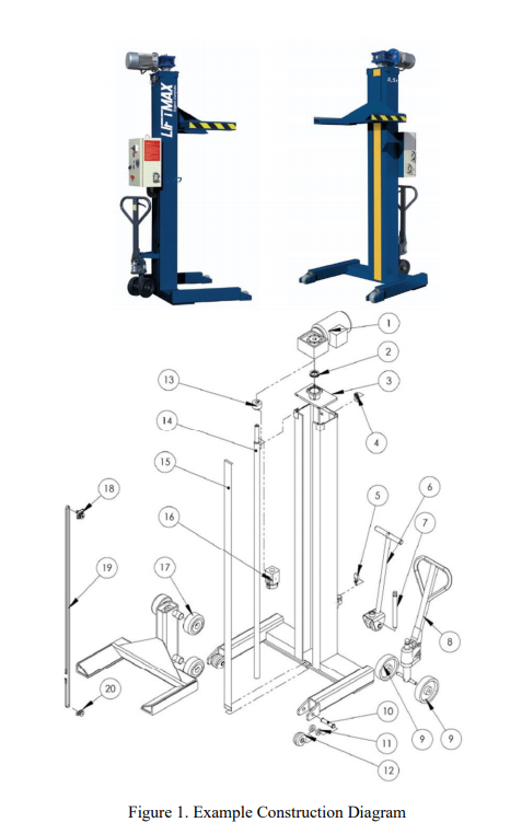 Example mobile, DC motor powered power screw driven | Chegg.com