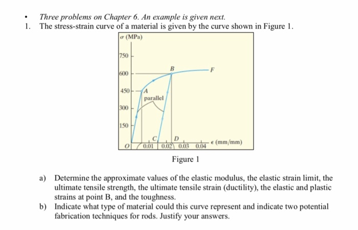 Solved Three problems on Chapter 6. An example is given | Chegg.com