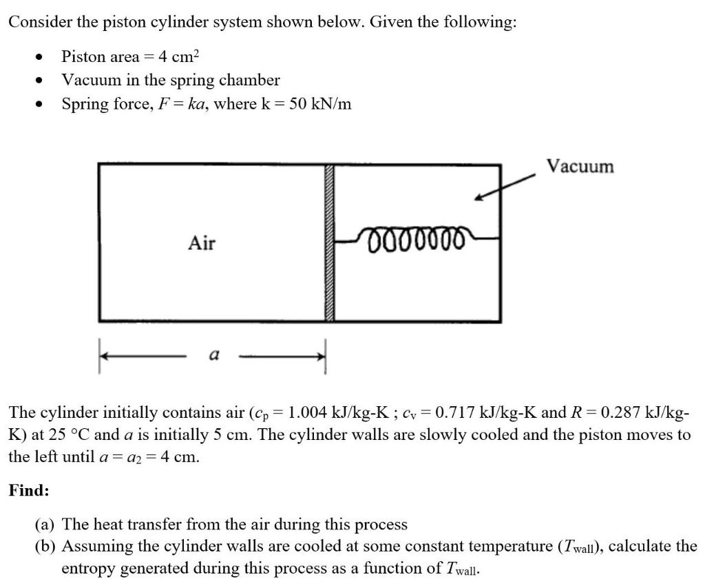 Solved Consider the piston cylinder system shown below. | Chegg.com