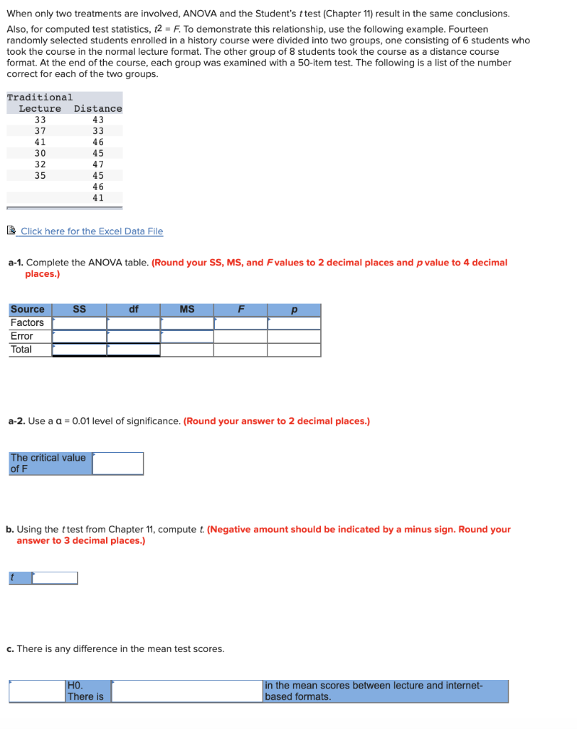 Solved When only two treatments are involved, ANOVA and the | Chegg.com