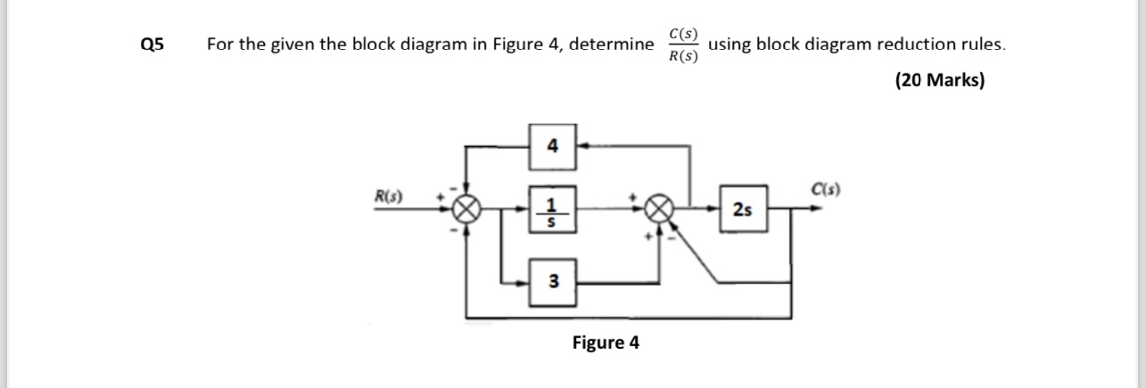 Solved For the given the block diagram in Figure 4, | Chegg.com