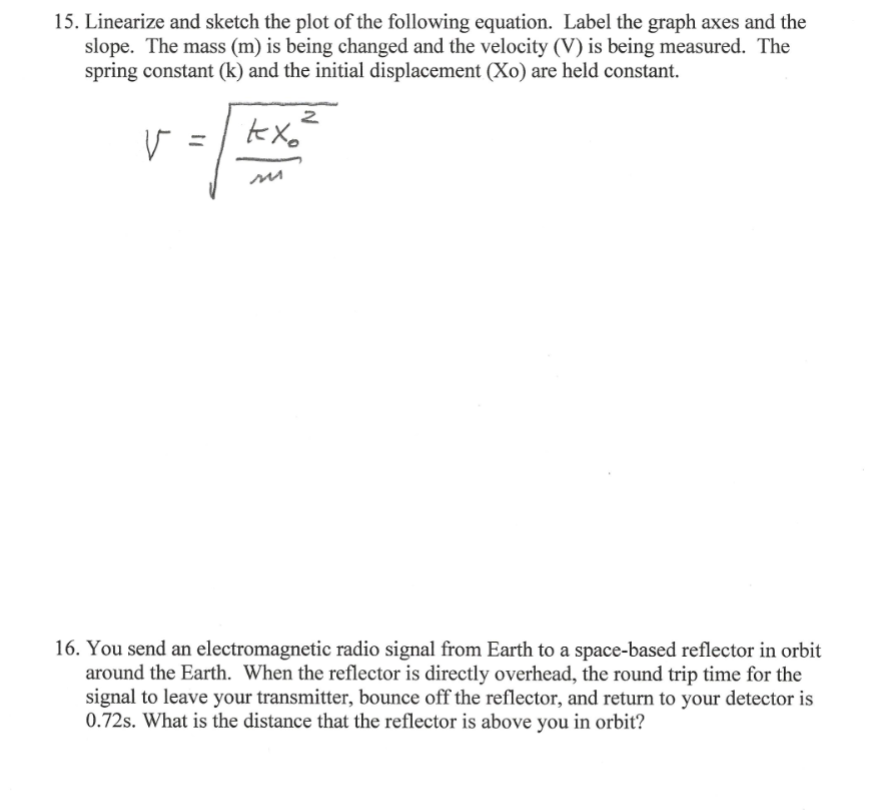 Solved 15. Linearize and sketch the plot of the following | Chegg.com