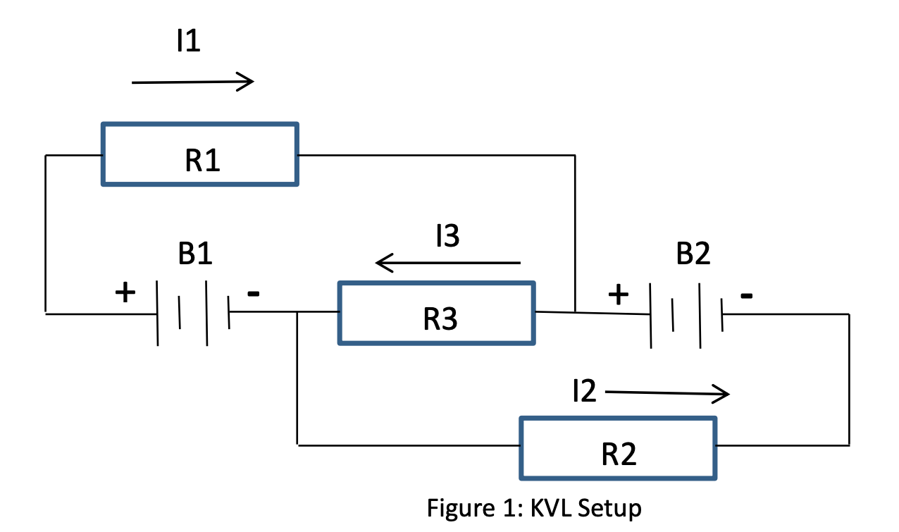 −F. Write the KVL equation in each of the three loops | Chegg.com