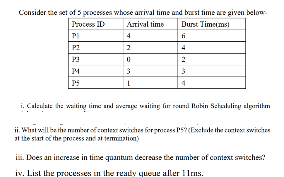 Consider the set of 5 processes whose arrival time | Chegg.com