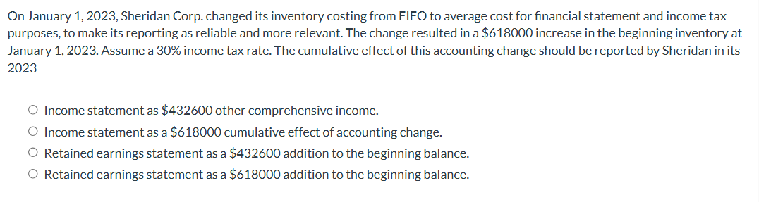 Solved On January 1, 2023, ﻿Sheridan Corp. changed its | Chegg.com