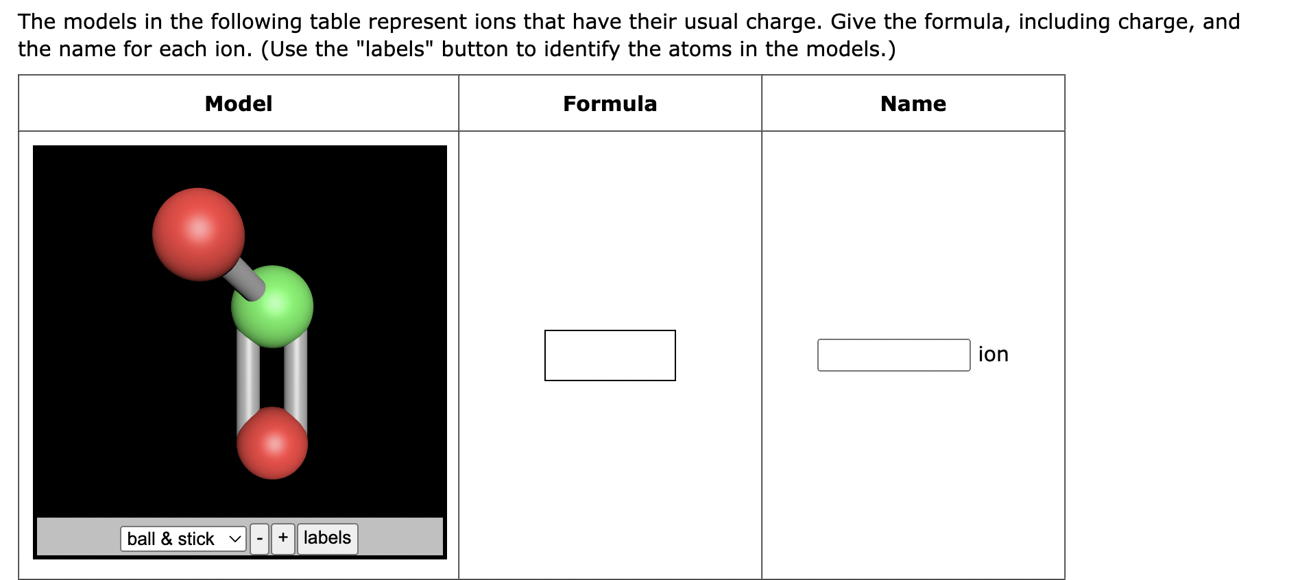 Solved The models in the following table represent ions that | Chegg.com