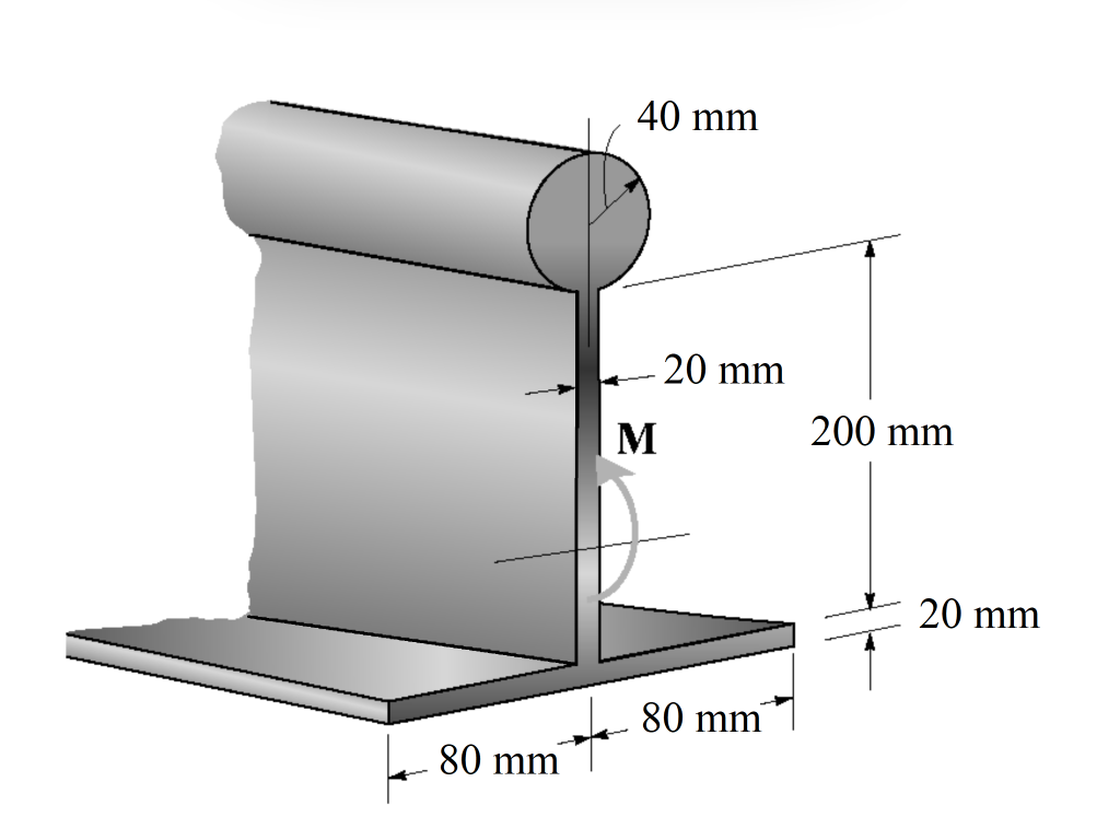 Solved The member has a cross section with the dimensions | Chegg.com