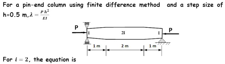 For a pin-end column using finite difference method | Chegg.com