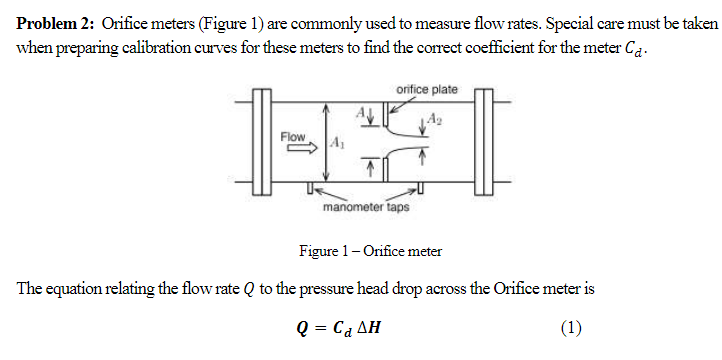 Solved Problem 2: Orifice meters (Figure 1) are commonly | Chegg.com