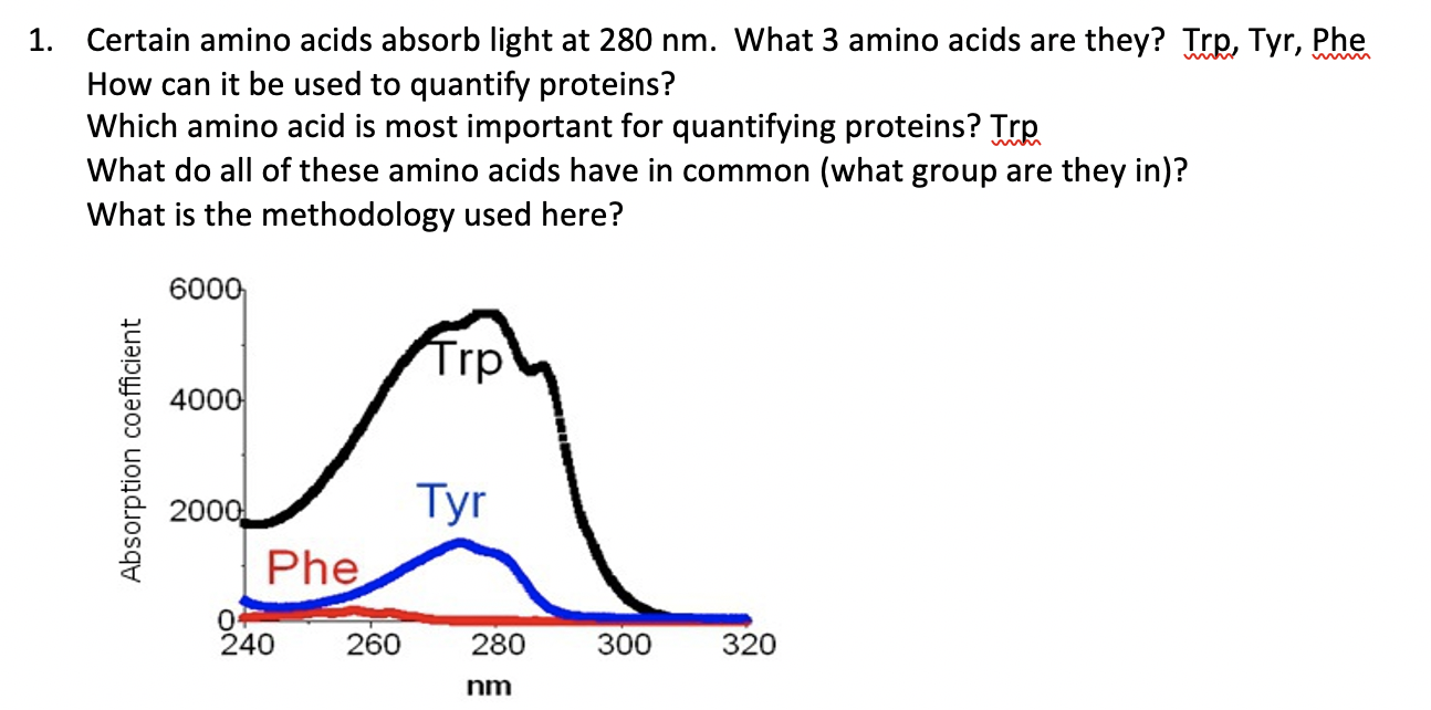 Solved 2. What is the formula for pK? What is the other | Chegg.com