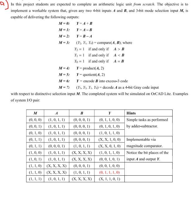 In this project students are expected to complete an | Chegg.com