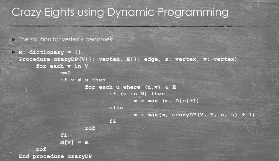 For this exercise, you are to solve the crazy eights | Chegg.com