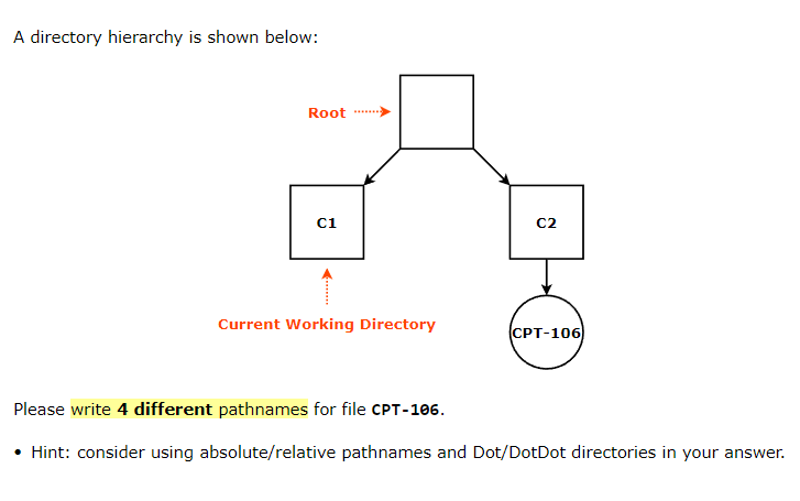 A directory hierarchy is shown below: Please write 4 | Chegg.com