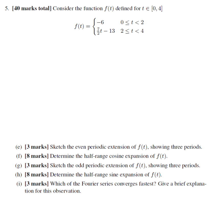 Solved 5. [40 marks total] Consider the function f(t) | Chegg.com