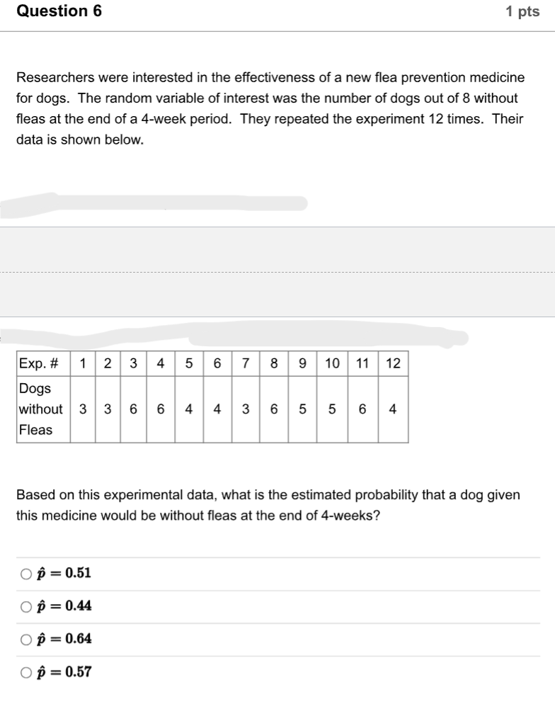 Solved Researchers were interested in the effectiveness of a | Chegg.com