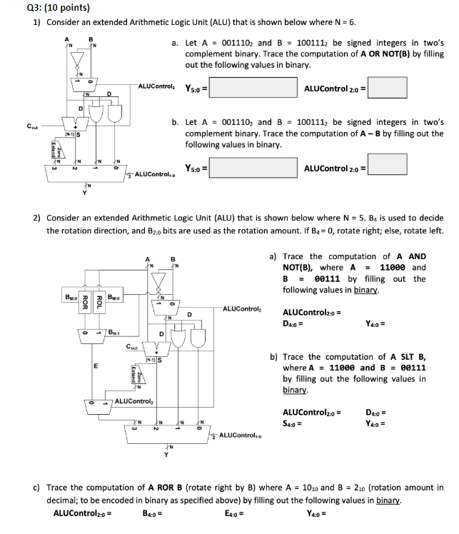 Solved 1) Consider an extended Arithmetic Logic Unit (ALU) | Chegg.com