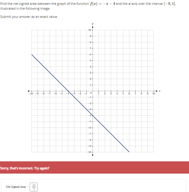 Solved Find the net signed area between the graph of the | Chegg.com