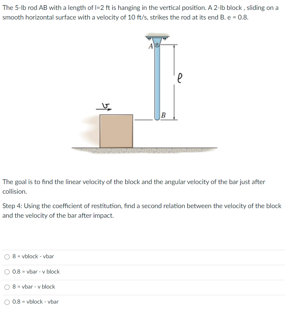 Solved The 5-lb rod AB with a length of I=2 ft is hanging in | Chegg.com