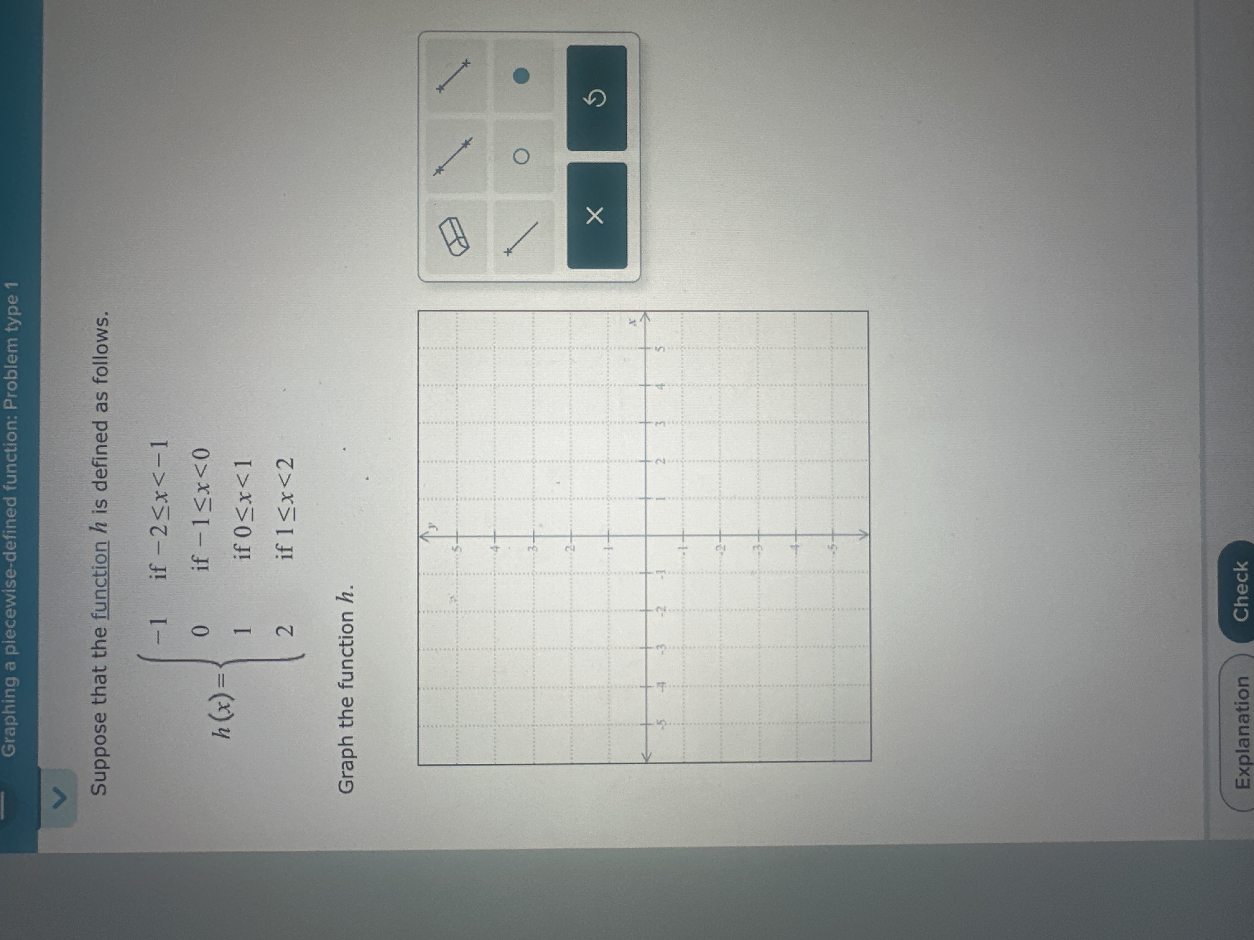 Solved Graphing a piecewise-defined function: Problem type | Chegg.com