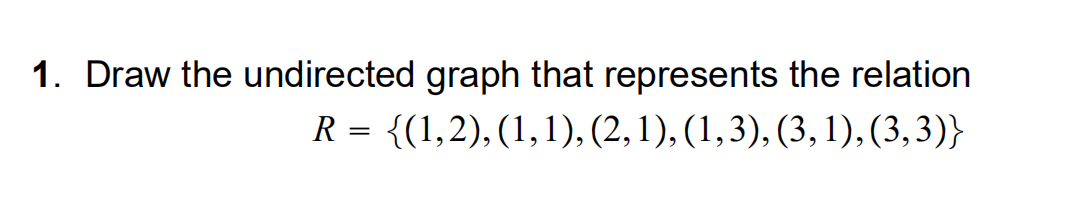 Solved 1. Draw the undirected graph that represents the | Chegg.com