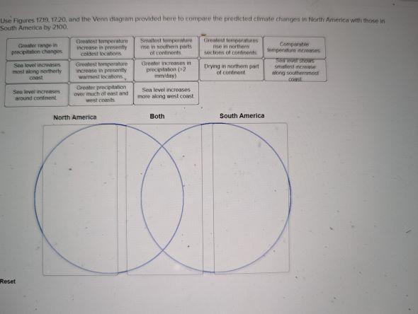 Solved Use Figures 17.19,17.20, and the Venn diagram | Chegg.com