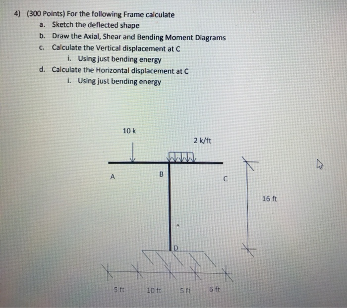 Solved a. b. c. )For the following Frame Sketch the | Chegg.com