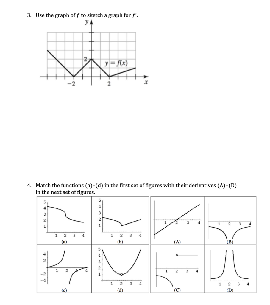 Solved 3. Use the graph of f to sketch a graph for f′. 4. | Chegg.com Solved 3. Use the graph of f to sketch a graph for f′. 4. | Chegg.com
