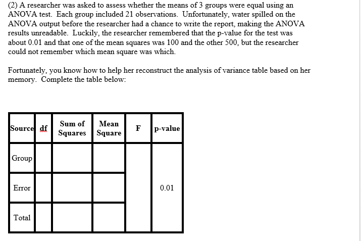 Solved (2) A researcher was asked to assess whether the | Chegg.com