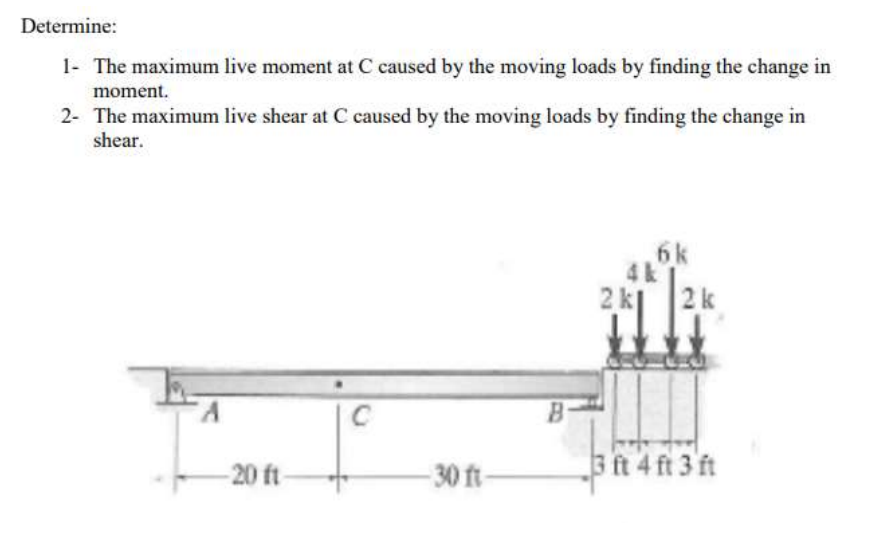 Solved Determine:1- ﻿The maximum live moment at C ﻿caused by | Chegg.com