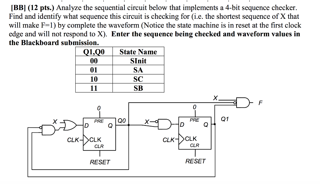 Solved [BBI (12 pts.) Analyze the sequential circuit below | Chegg.com