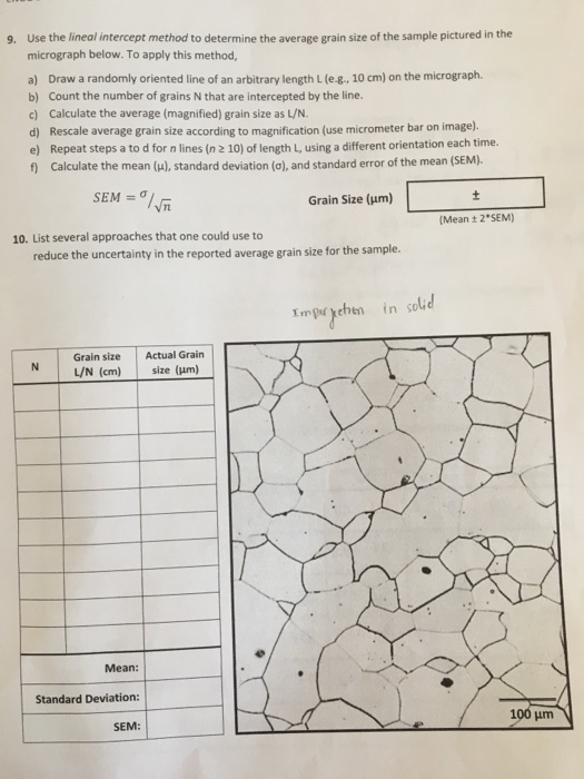 Solved - Use the lineal intercept method to determine the | Chegg.com
