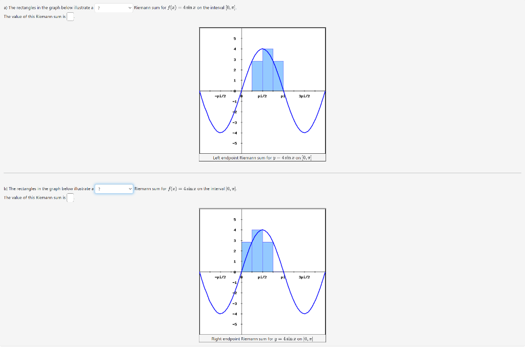 Solved a) The rectangles in the graph below illustrate a | Chegg.com