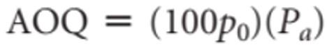 Solved 2.0 Curve Without Rectification AOQL = 1.6% | Chegg.com
