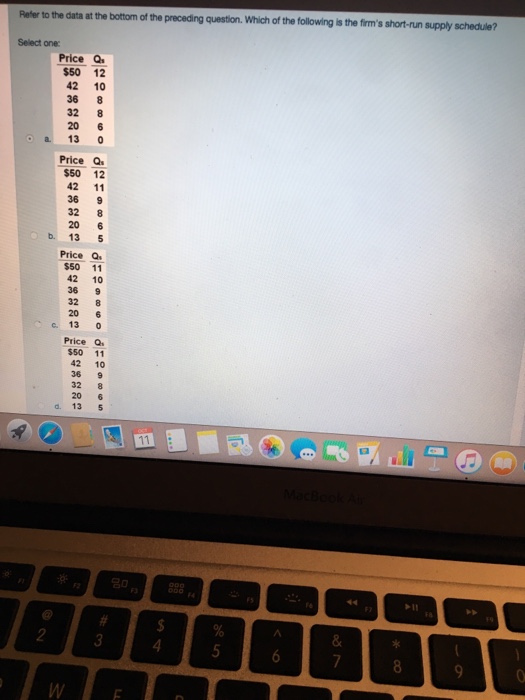 Solved Average Average Average 0 Total Fixed Variable Total | Chegg.com