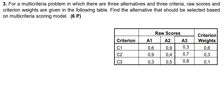 Solved 3. For a multicriteria problem in which there are | Chegg.com