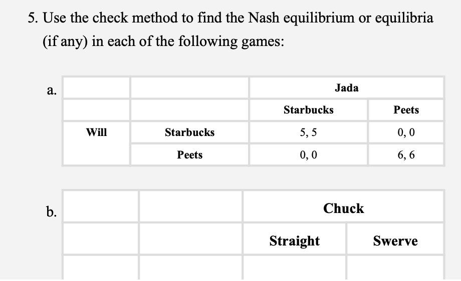 Solved 5. Use the check method to find the Nash equilibrium | Chegg.com
