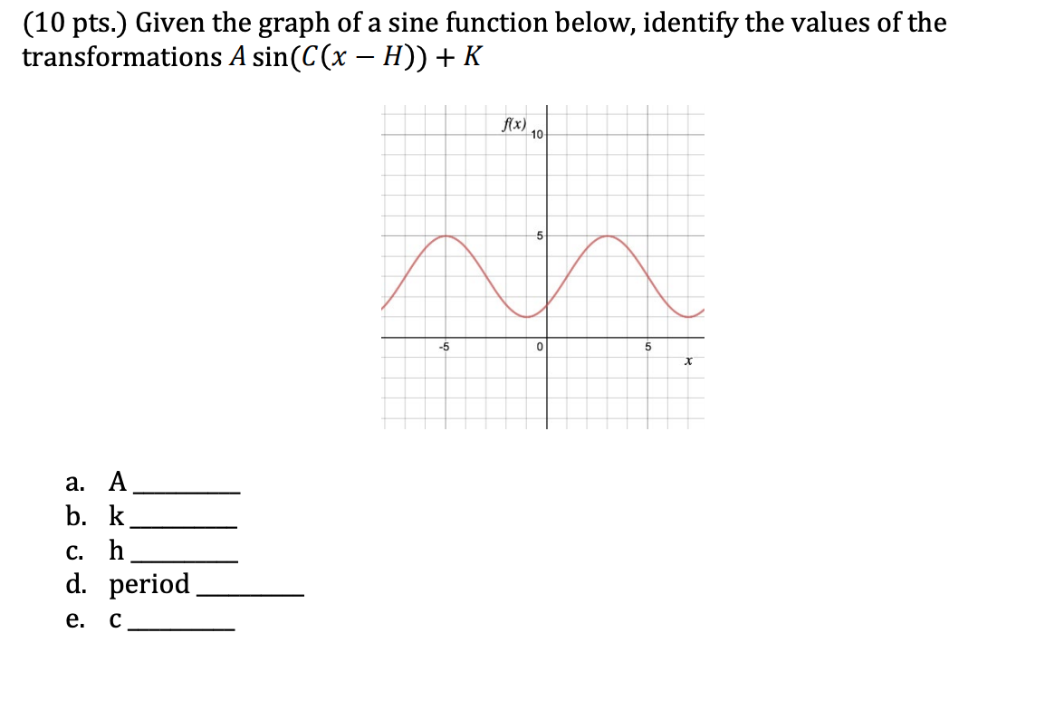 Solved (10 pts.) Given the graph of a sine function below, | Chegg.com