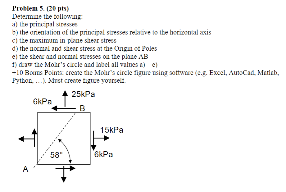 Solved Problem 5. (20 pts) Determine the following: a) the | Chegg.com