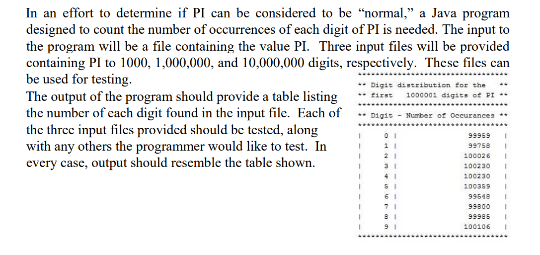 Solved In java please Asap, Instructions concerning the | Chegg.com Solved In java please Asap, Instructions concerning the | Chegg.com
